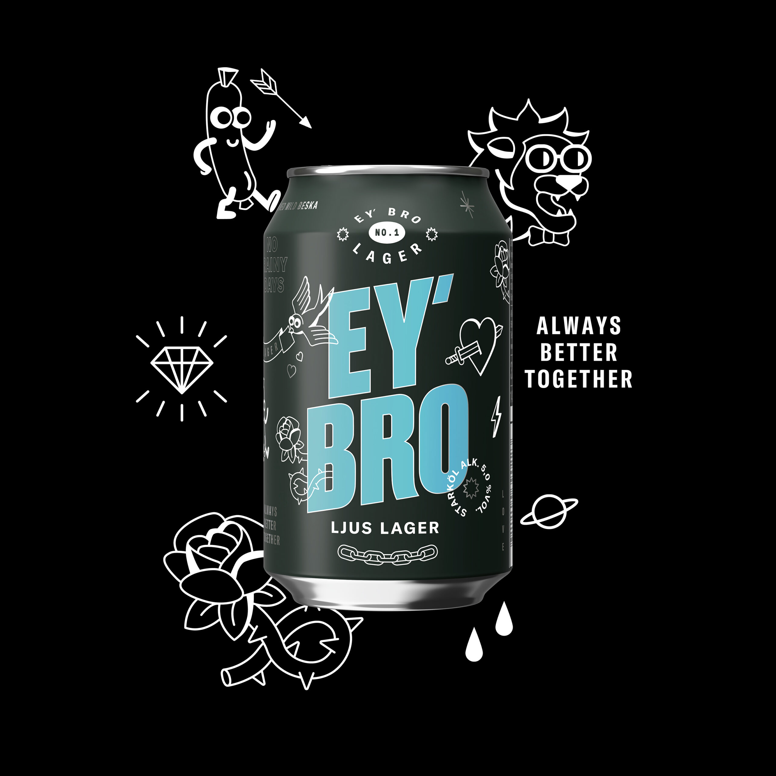 Ey’Bro – en hyllning till Bromance